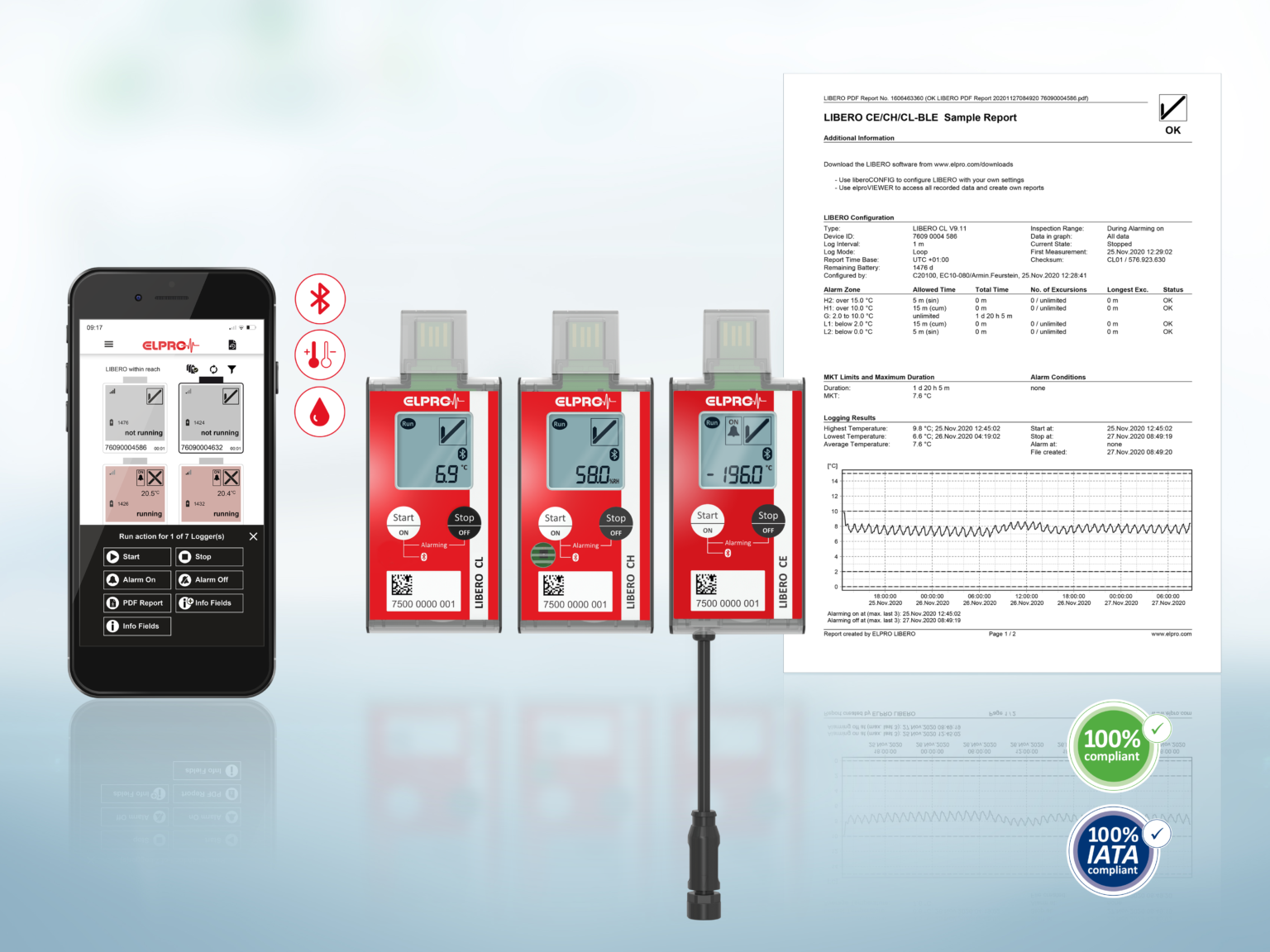 LIBERO CL | OOSUMI Logistics
